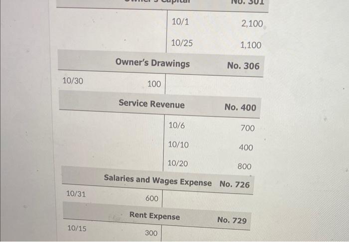 Solved Current Attempt in Progress Determine the Aetoher | Chegg.com