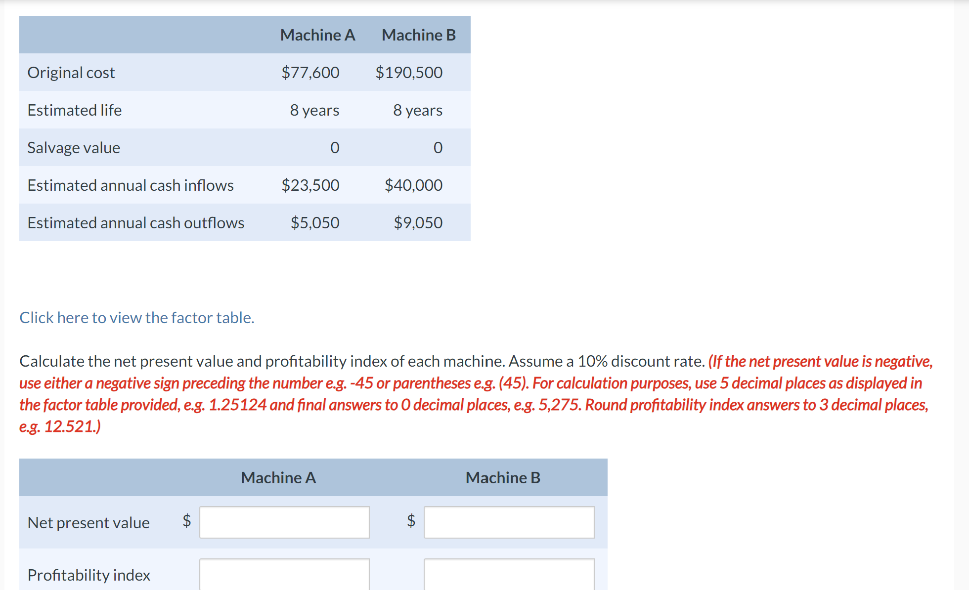 Solved Click here to view the factor table.Calculate the net | Chegg.com