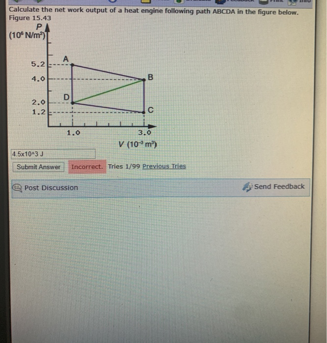 Solved Calculate the net work output of a heat engine | Chegg.com