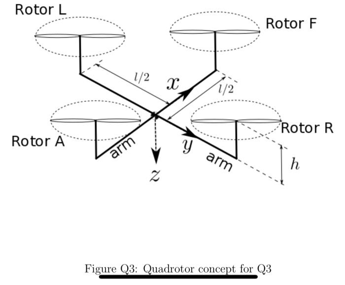 23) a) A quadrotor concept is shown in figure Q3. The | Chegg.com
