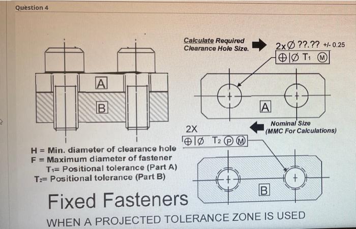 Solved H=Min. diameter of clearance hole F= Maximum diameter | Chegg.com