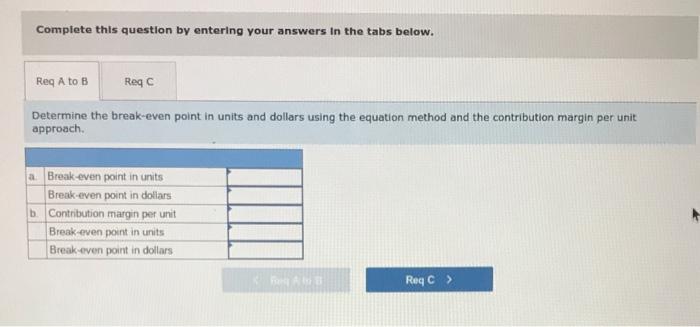Solved Problem 11-28A (Algo) Determining the break-even | Chegg.com