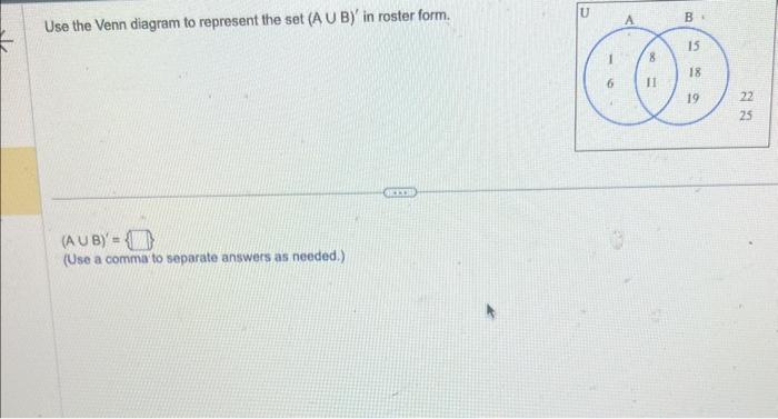 Solved Use the Venn diagram to represent the set (A U B) ' | Chegg.com