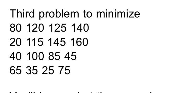 Solved Can you use the Hungarian method with optimal | Chegg.com