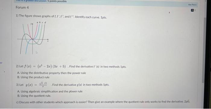 Solved 1) The figure shows graphs of f,f ", f ", and f "." | Chegg.com