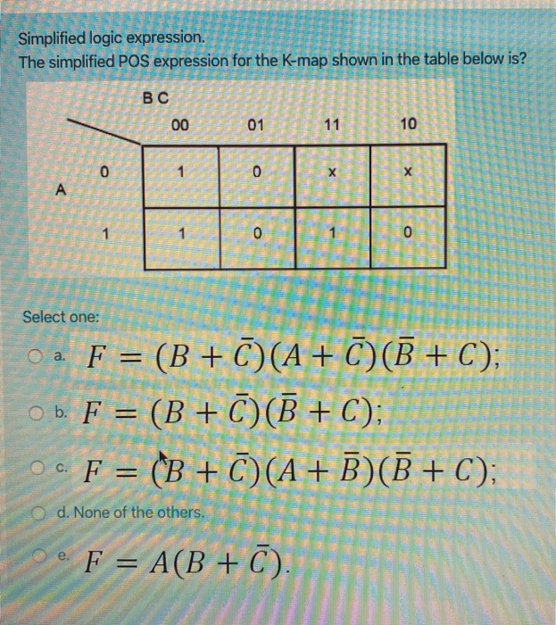 Solved Simplified logic expression. The simplified POS | Chegg.com