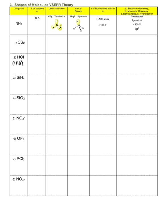 Solved 3. Shapes of Molecules VSEPR Theory | Chegg.com