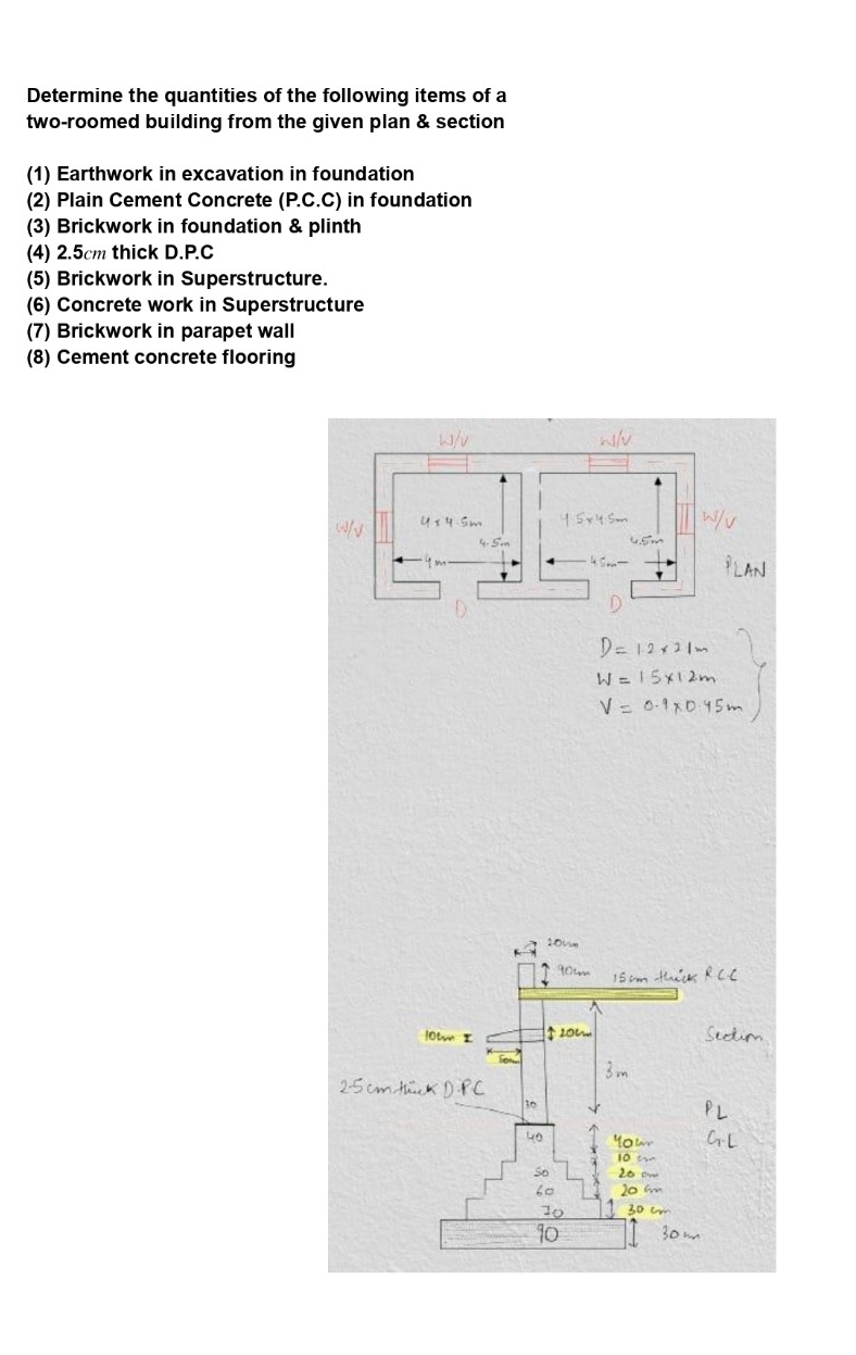 Solved Determine the quantities of the following items of a | Chegg.com