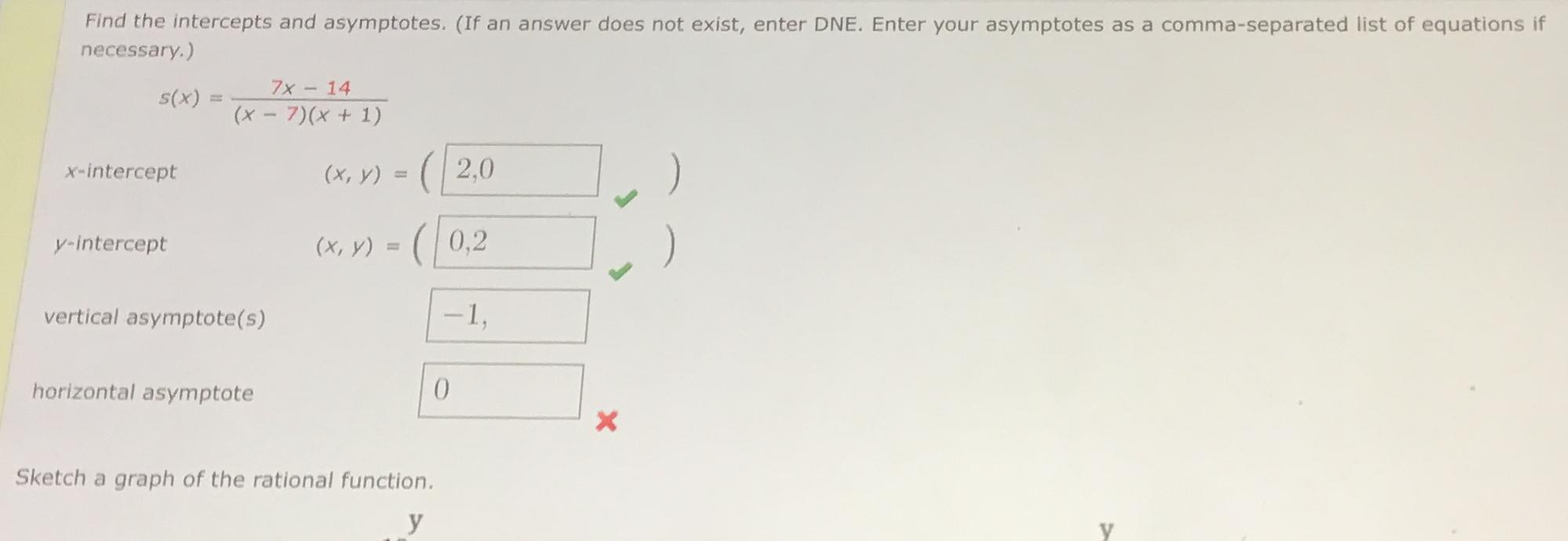 Solved Find the intercepts and asymptotes. (If an answer | Chegg.com