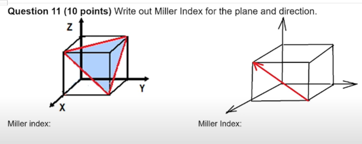 Solved Question 11 (10 ﻿points) ﻿Write out Miller Index for | Chegg.com