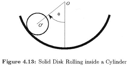 Solved Figure 4.13: Solid Disk Rolling inside a Cylinder A | Chegg.com