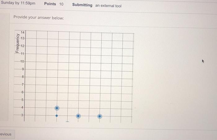Solved ek 2 Assignment: Creating and Interpreting | Chegg.com