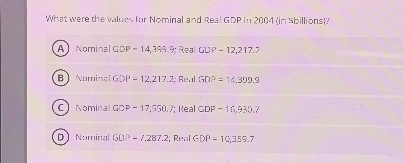 Solved What were the values for Nominal and Real GDP in | Chegg.com