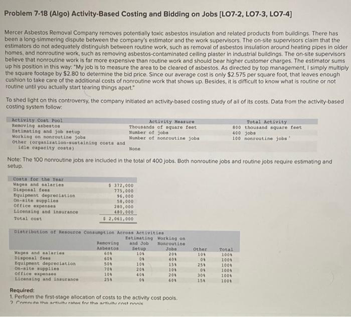 Solved Problem 7-18 (Algo) Activity-Based Costing and | Chegg.com