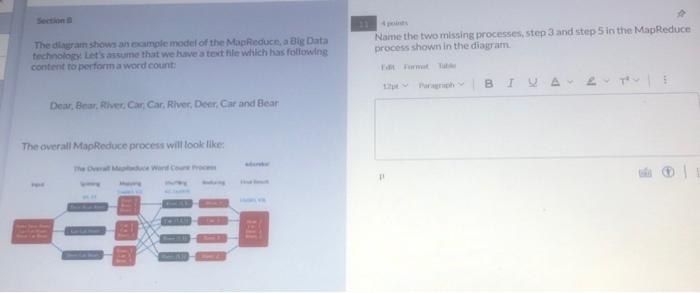 Solved Name the two missing processes .... step 3 and step 5 | Chegg.com