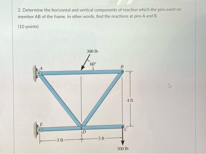 Solved 2. Determine the horizontal and vertical components | Chegg.com
