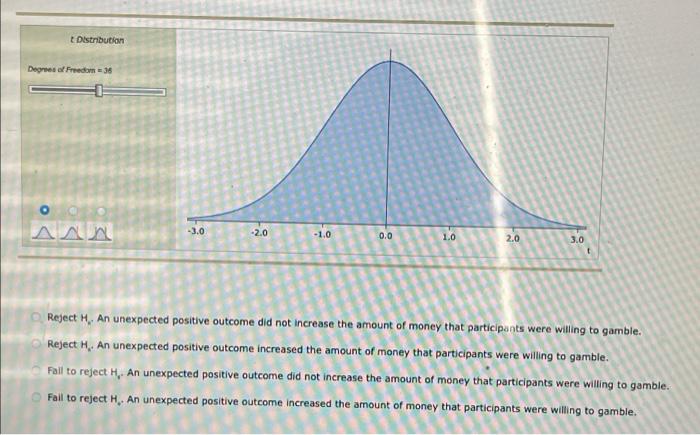 Positive events are great, but recent research | Chegg.com