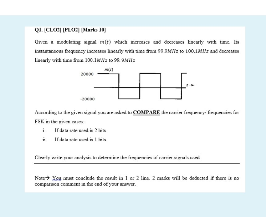 Q1. [CLO2) (PLO2] [Marks 10] Given a modulating | Chegg.com