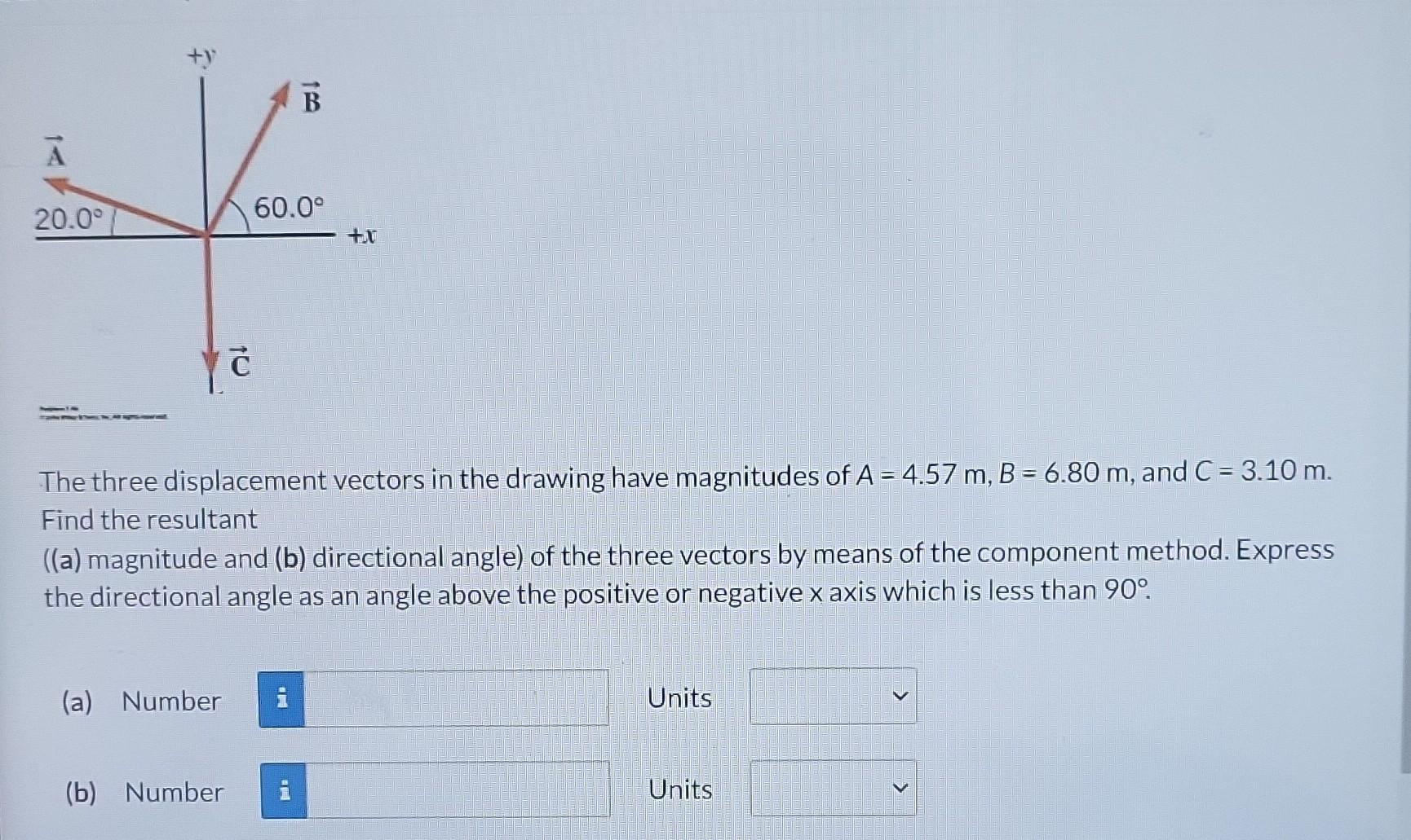 Solved The three displacement vectors in the drawing have | Chegg.com
