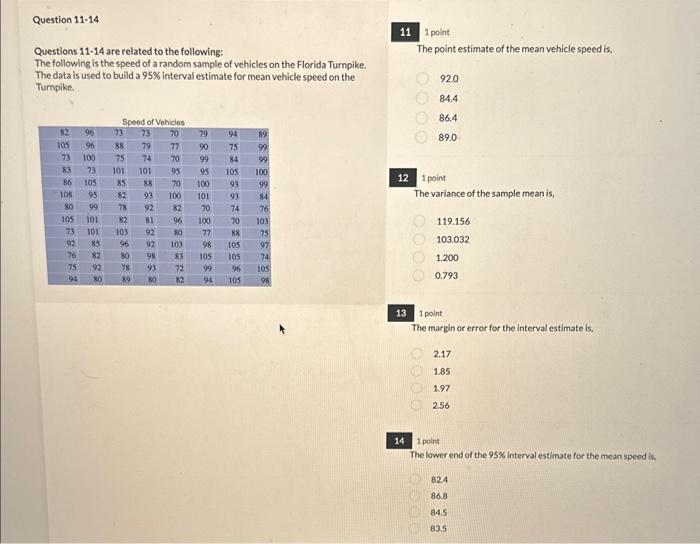 Solved 11 point Questions 11-14 are related to the | Chegg.com