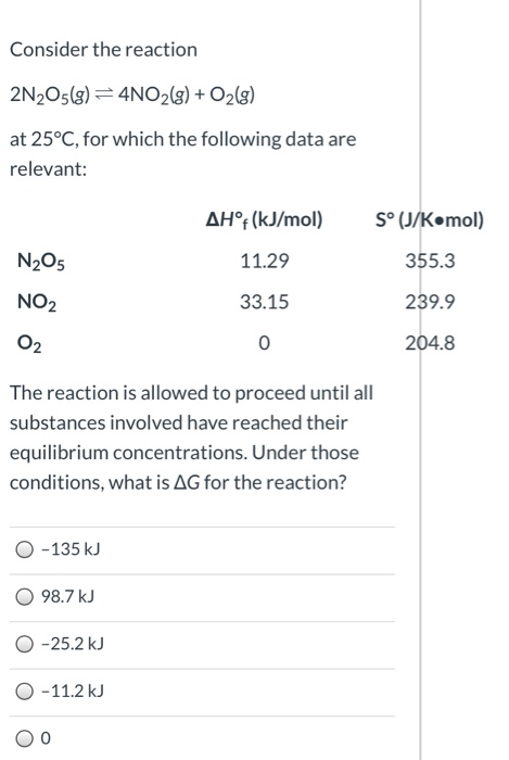 Solved Consider the reaction 2N2O5(8) = 4NO2(g) + O2(g) at | Chegg.com