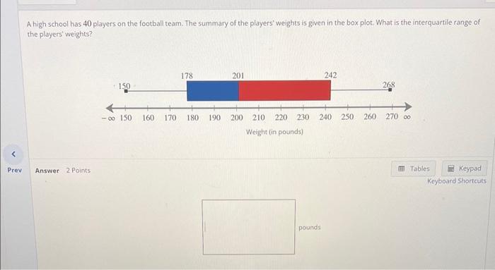 Solved A high school has 40 players on the football team. | Chegg.com