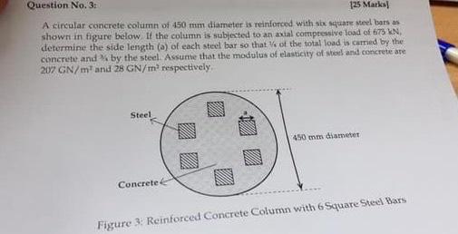 Solved A circular concrete column of 450 mm diameter is | Chegg.com