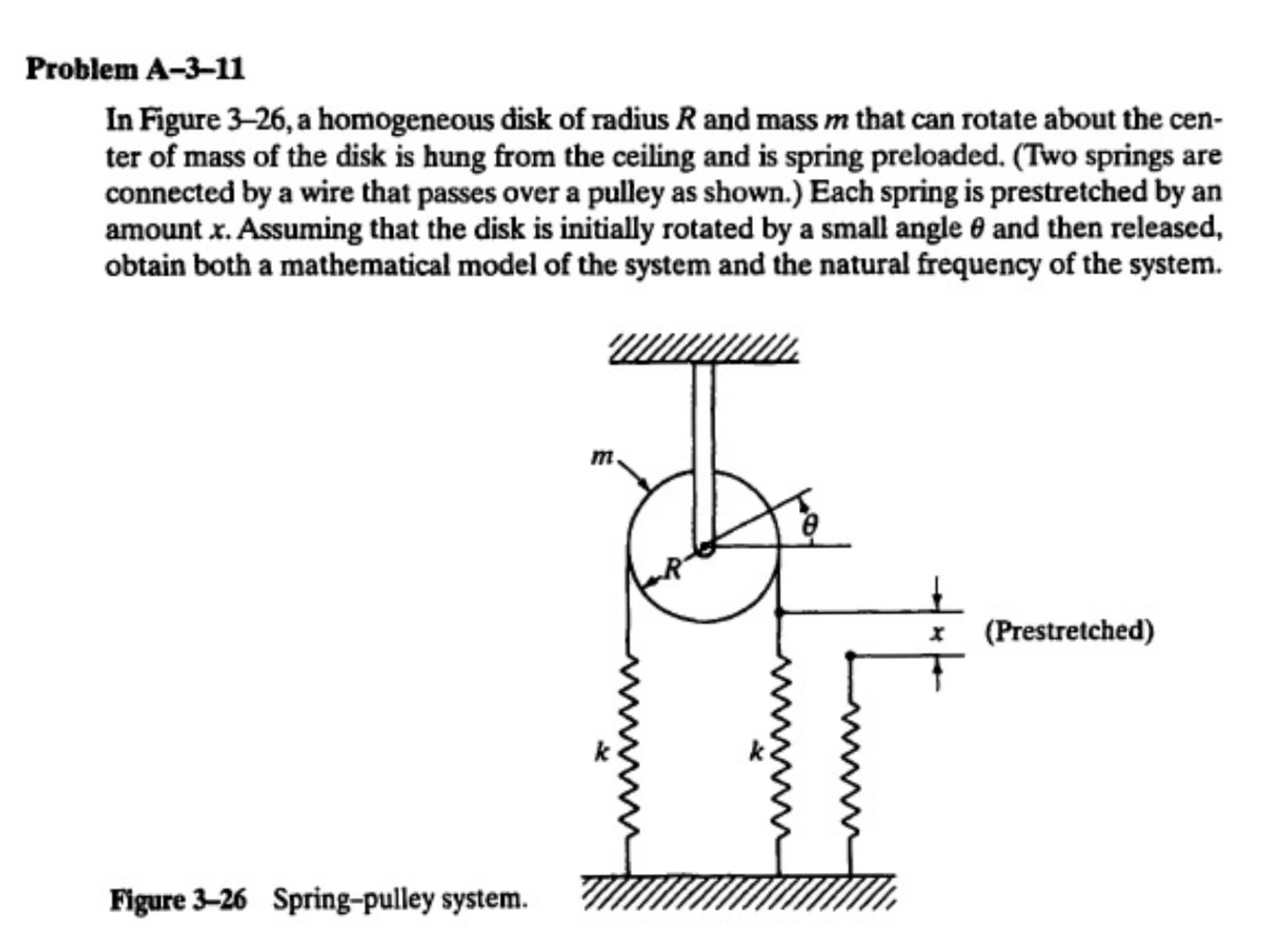 Solved Problem A-3-11In Figure 3-26, ﻿a homogeneous disk of | Chegg.com