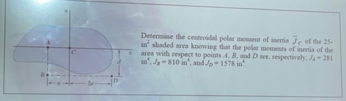 Solved Determine the centroidal polar moment of inertia JˉC | Chegg.com