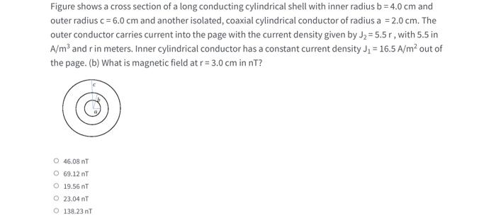 Figure shows a cross section of a long conducting | Chegg.com