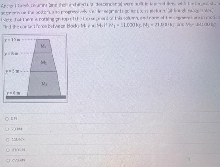 Solved Ancient Greek columns (and their architectural | Chegg.com