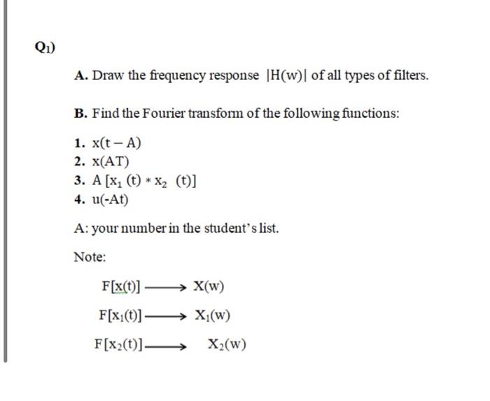 Q3) Find the Fourier transform of the signal shown in | Chegg.com