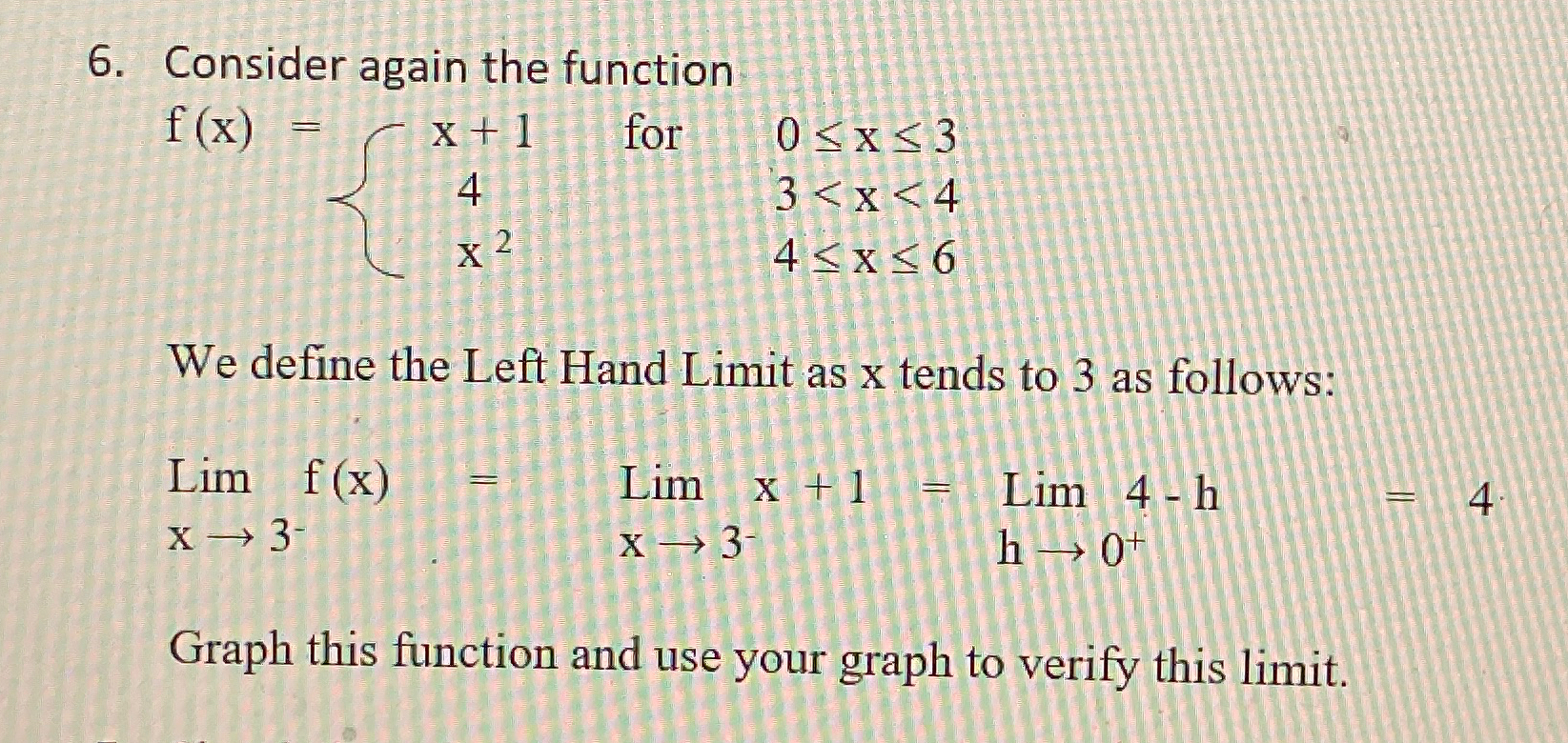 Solved Consider again the functionWe define the Left Hand | Chegg.com