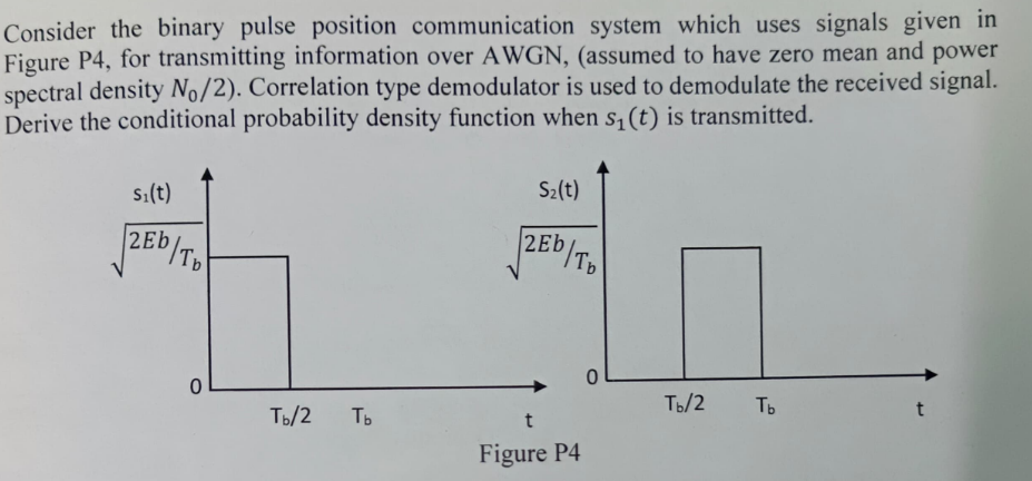 Solved Consider the binary pulse position communication | Chegg.com