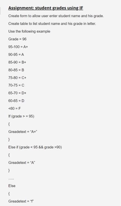 Solved Assignment: student grades using IF Create form to | Chegg.com