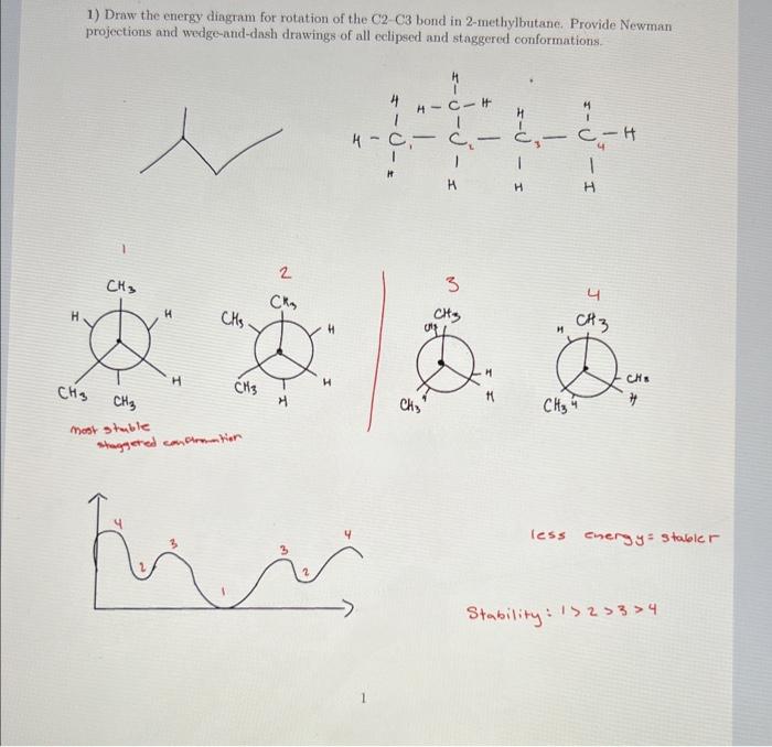 Solved 1) Draw the energy diagram for rotation of the C2−C3 | Chegg.com