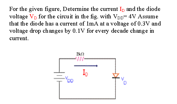 Solved For The Given Figure Determine The Current I D And