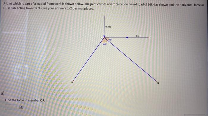 Solved Ajoint which is part of a loaded framework is shown | Chegg.com