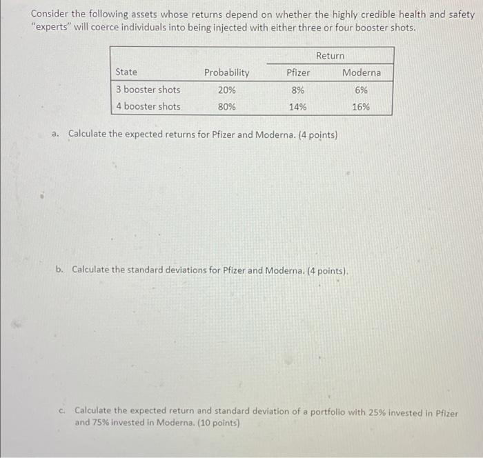 Solved Consider the following assets whose returns depend on | Chegg.com
