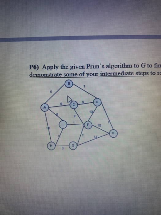 Solved P6) Apply the given Prim's algorithm to G to find a | Chegg.com