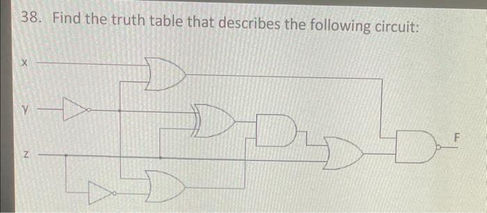 Solved 38. Find the truth table that describes the following | Chegg.com