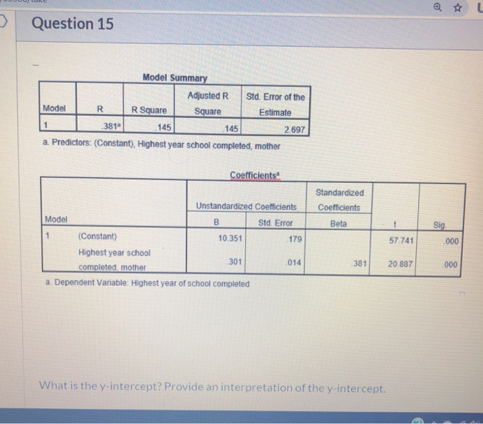 Solved Question 15 Model Summary Adjusted R Std. Error of | Chegg.com