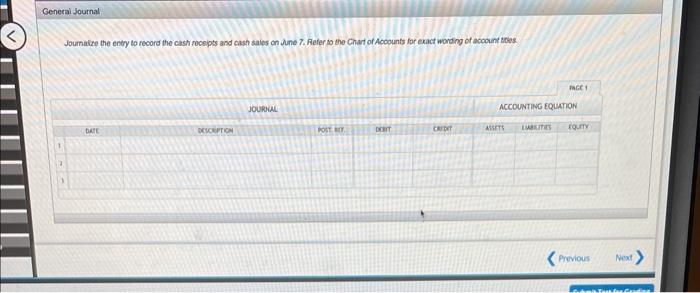 Solved The actual cash received during the week ended June 7 | Chegg.com