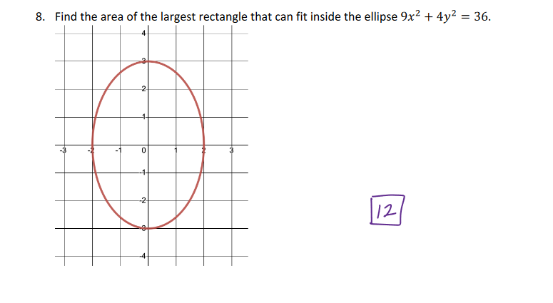 Solved Find the area of the largest rectangle that can fit | Chegg.com