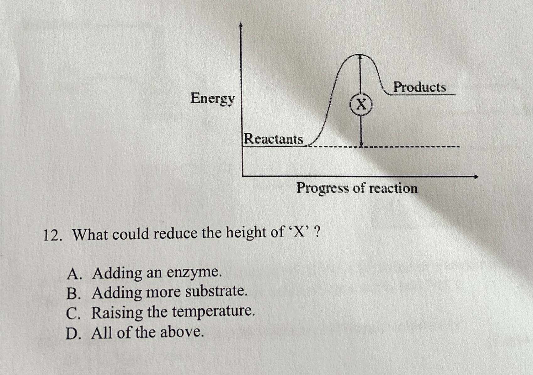 Solved What could reduce the height of ' x ' ?A. ﻿Adding an | Chegg.com
