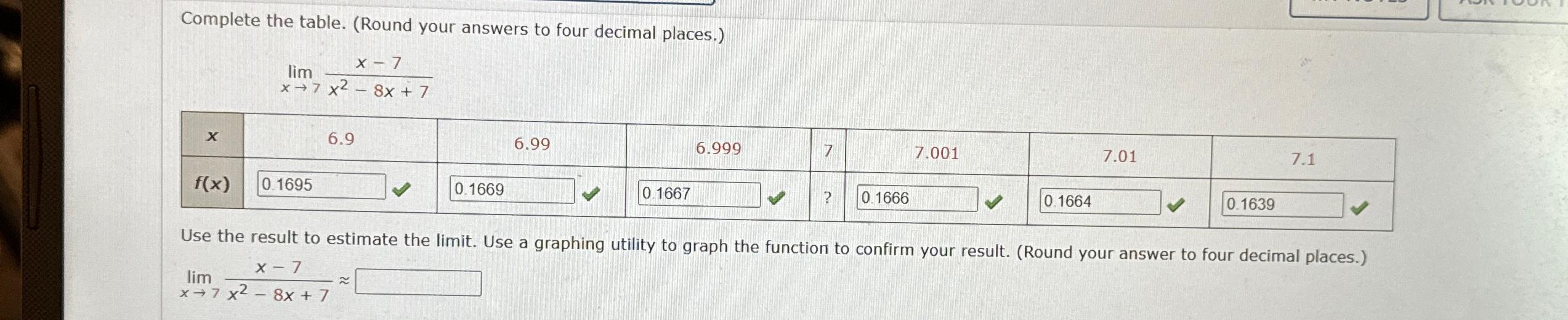 Solved Complete the table. (Round your answers to four | Chegg.com