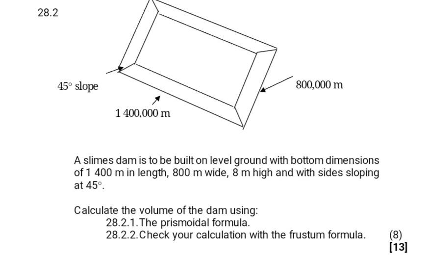 Solved A slimes dam is to be built on level ground with | Chegg.com