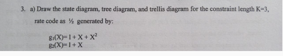 a) ﻿Draw the state diagram, tree diagram, and trellis | Chegg.com