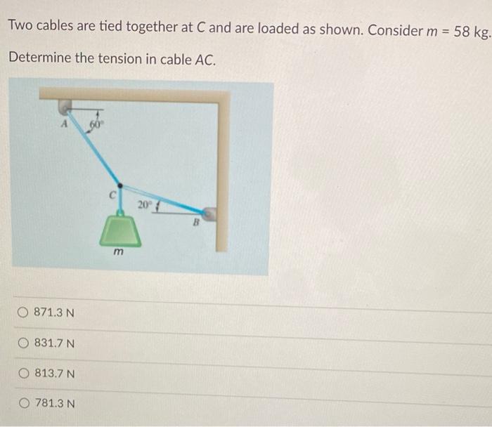 Solved Two cables are tied together at C and are loaded as | Chegg.com