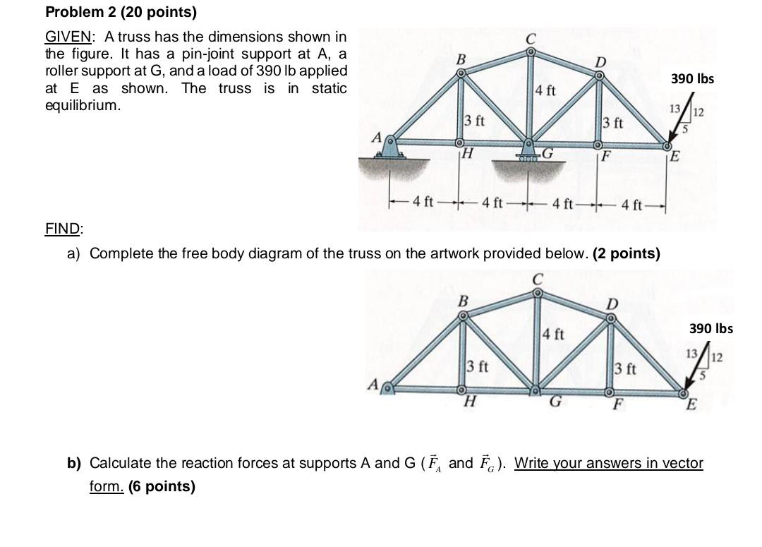 Solved Problem 2 20 Points Given A Truss Has The Chegg
